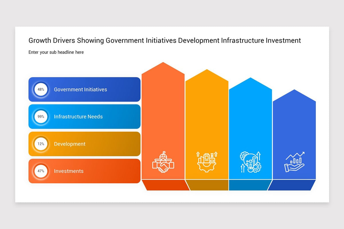 Growth Drivers Models Google Slides Presentation Template | Nulivo Market