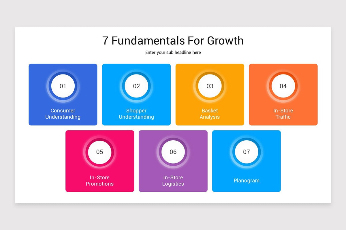 Growth Drivers Models Keynote Presentation Template | Nulivo Market