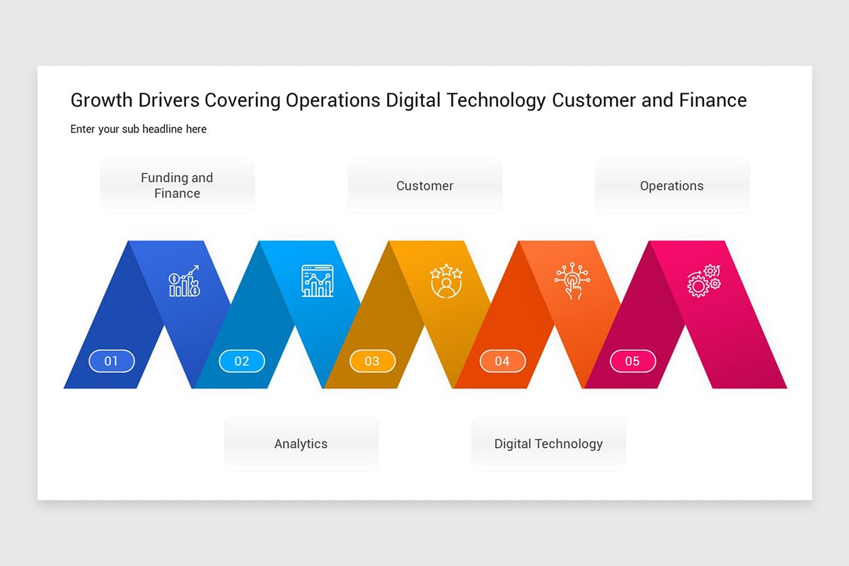 Growth Drivers Models Keynote Presentation Template | Nulivo Market