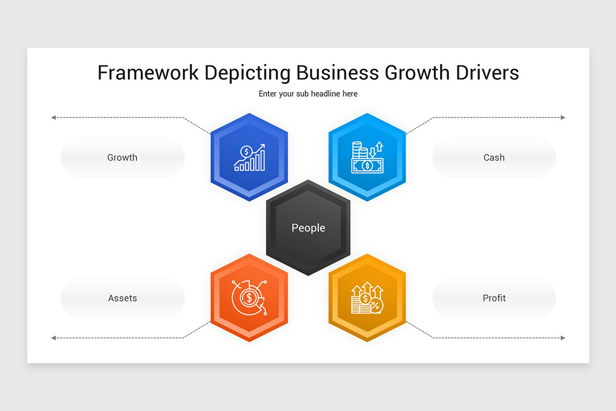 Growth Drivers Models Keynote Presentation Template | Nulivo Market