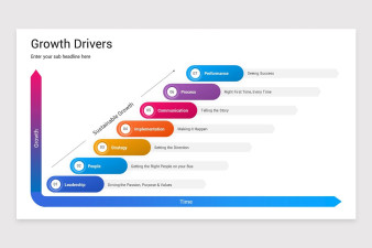 Growth Drivers Models Keynote Presentation Template | Nulivo Market