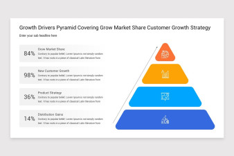 Growth Drivers Models Keynote Presentation Template | Nulivo Market