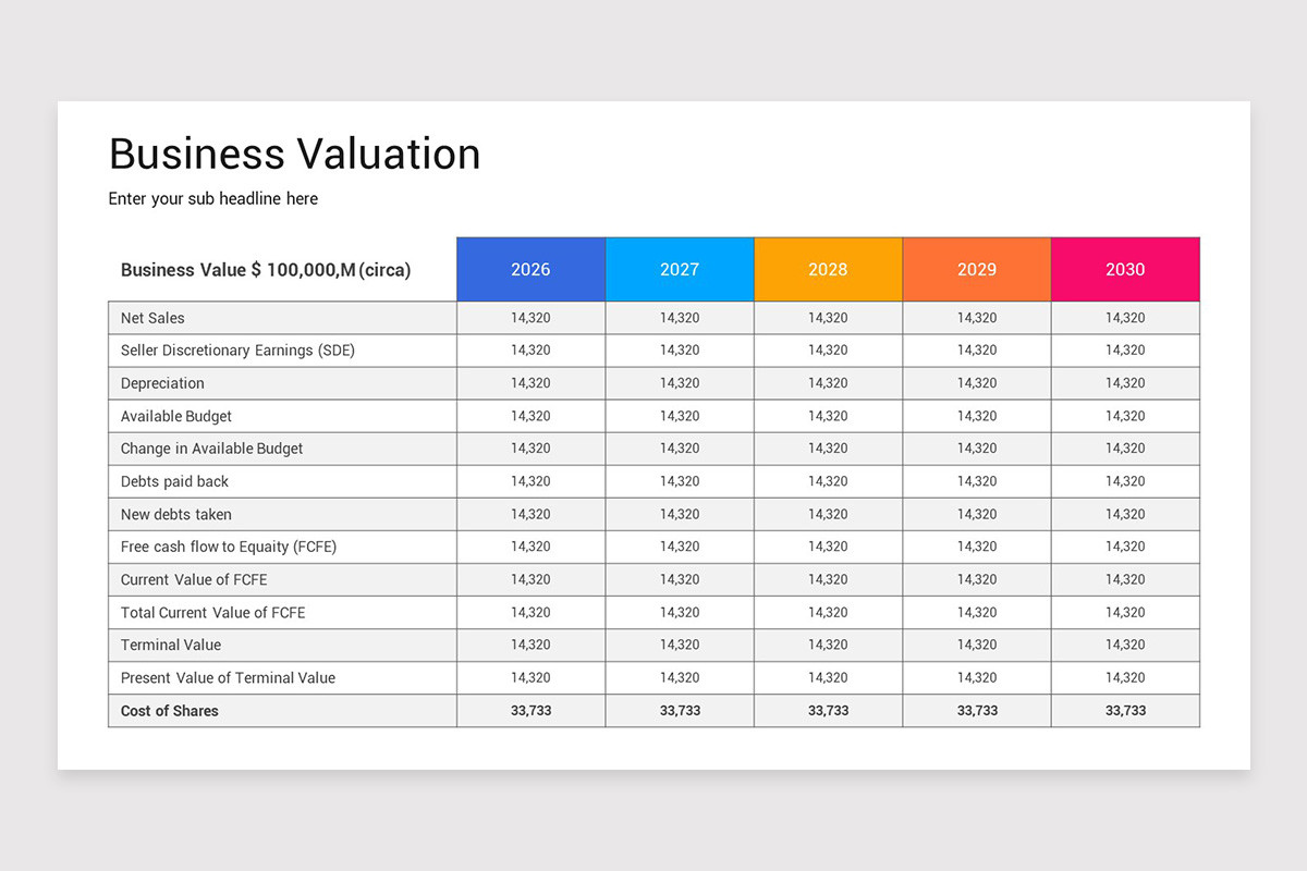Business Valuation PowerPoint Template | Nulivo Market
