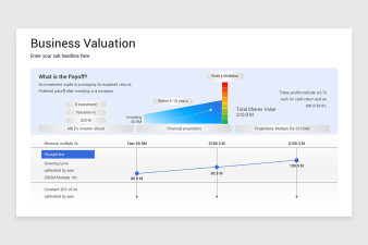 Business Valuation PowerPoint Template | Nulivo Market
