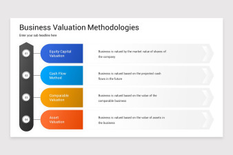 Business Valuation Google Slides Template | Nulivo Market