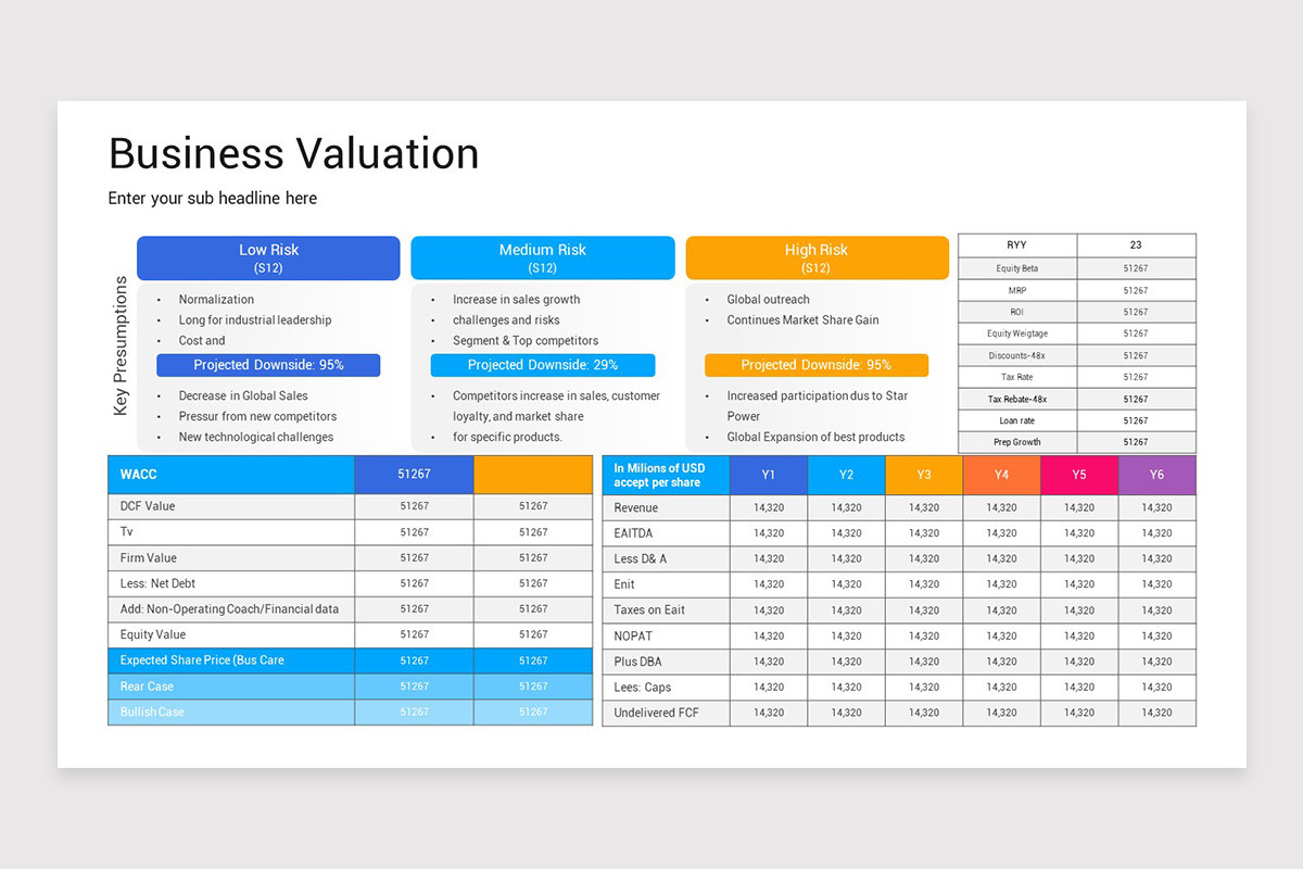 Business Valuation Keynote Template | Nulivo Market