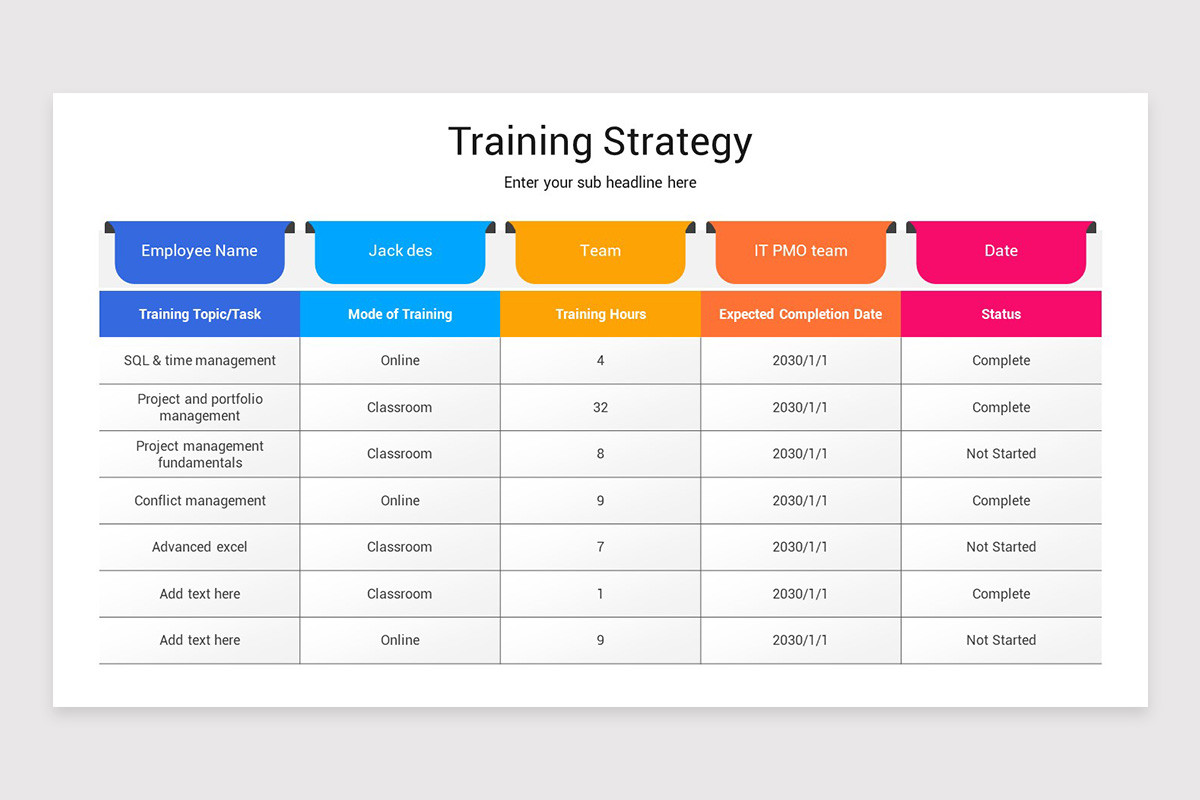 Training Strategy Presentation PowerPoint Template | Nulivo Market