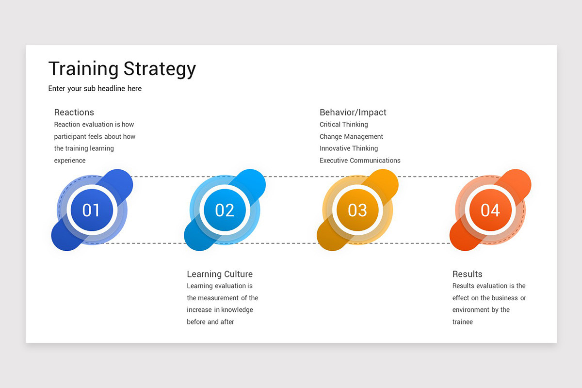 Training Strategy Presentation PowerPoint Template | Nulivo Market