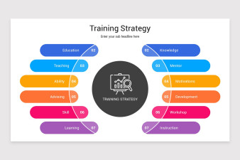 Training Strategy Presentation Google Slides Template | Nulivo Market