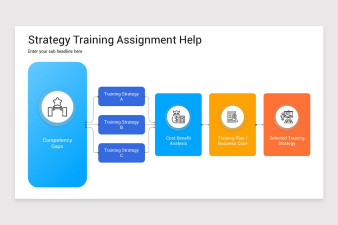 Training Strategy Presentation Google Slides Template | Nulivo Market