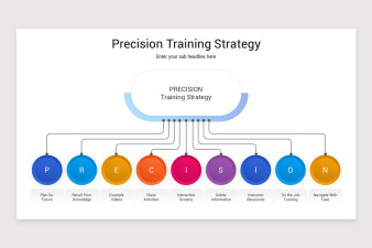 Training Strategy Presentation Keynote Template | Nulivo Market