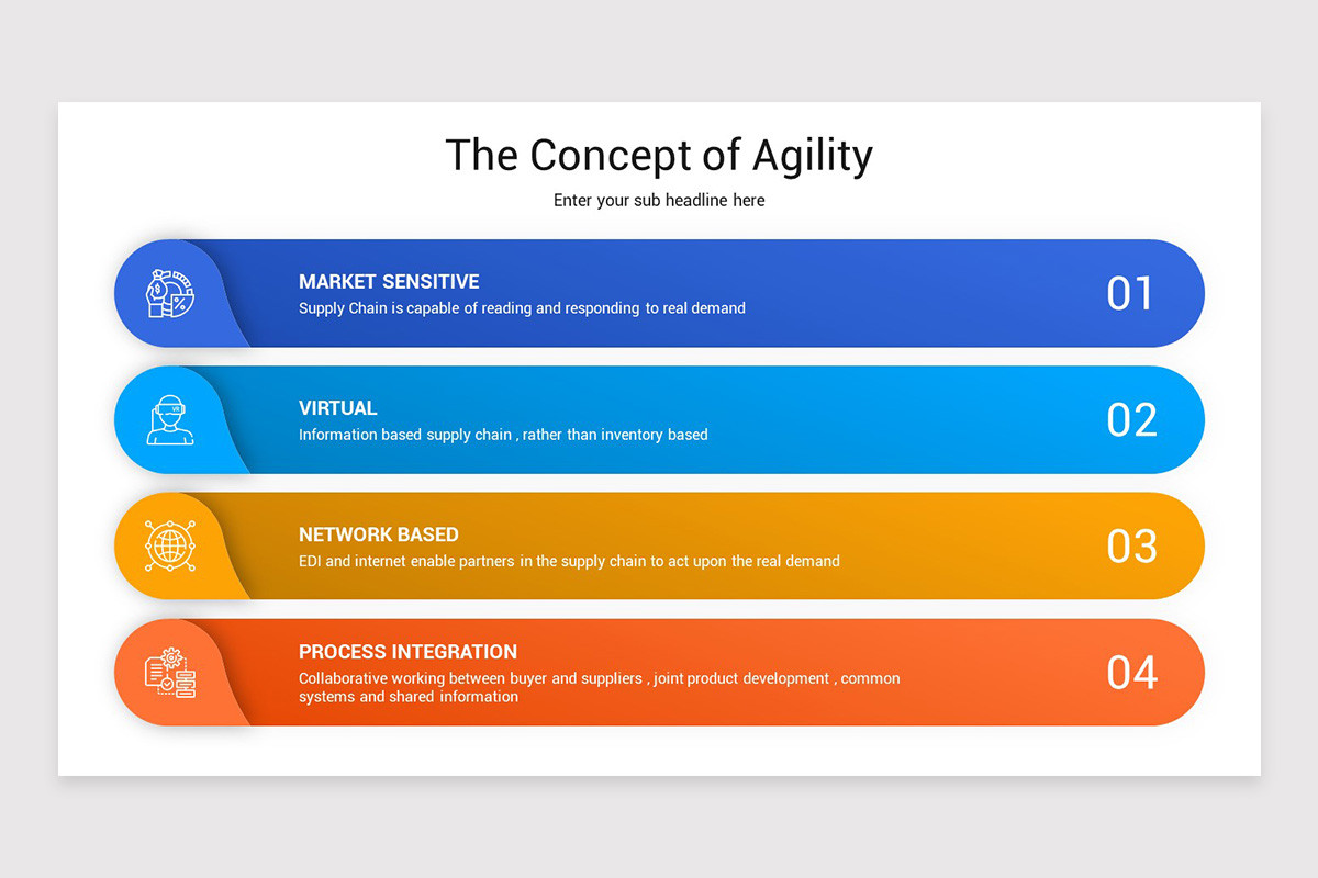 Agile Supply Chain Google Slides Template | Nulivo Market