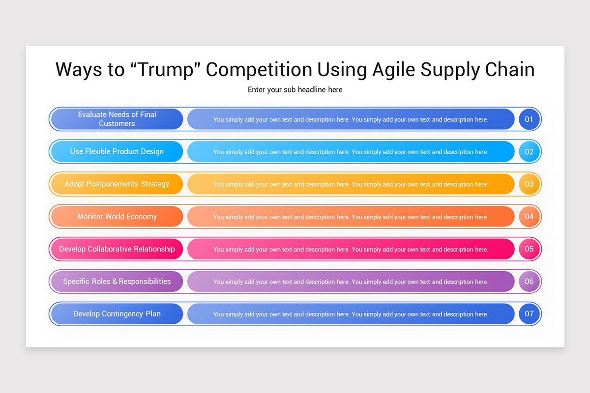 Agile Supply Chain Keynote Template | Nulivo Market
