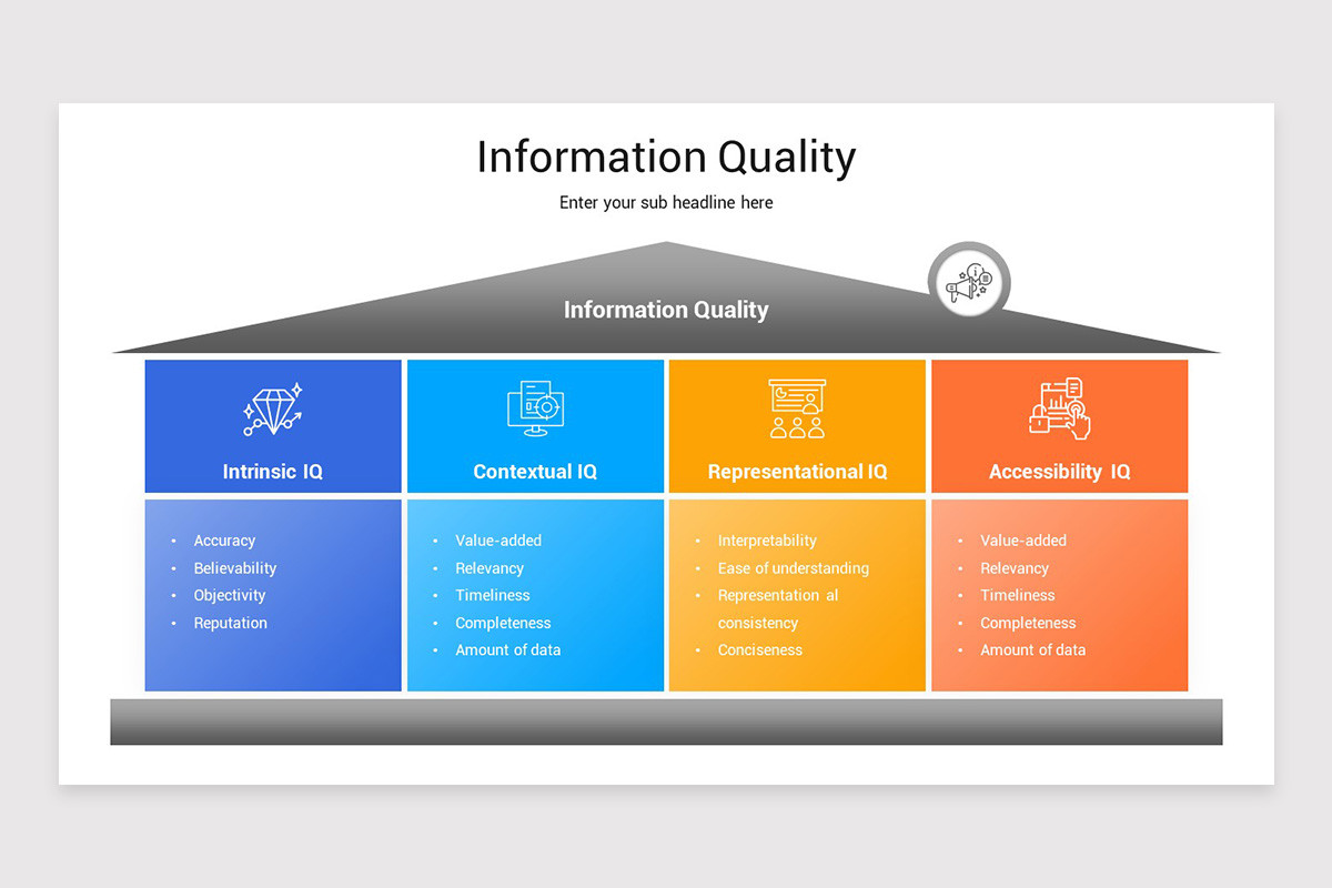Information Quality Presentation PowerPoint Template | Nulivo Market