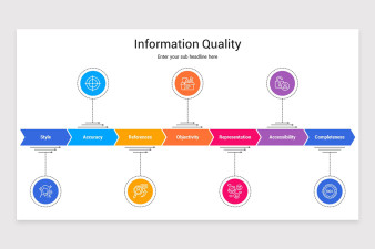 Information Quality Presentation PowerPoint Template | Nulivo Market