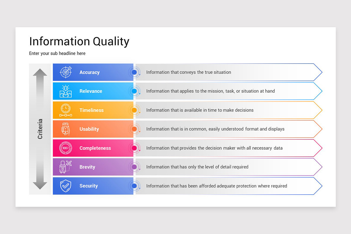 Information Quality Presentation Google Slides Template | Nulivo Market