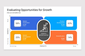 Growth Opportunities Presentation PowerPoint Template | Nulivo Market