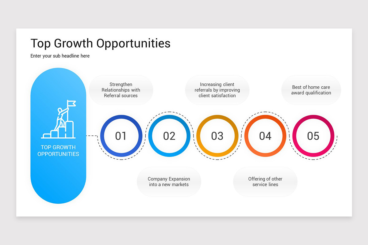 Growth Opportunities Presentation Google Slides Template | Nulivo Market