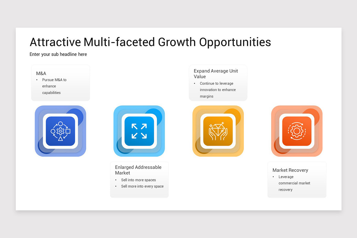 Growth Opportunities Presentation Google Slides Template | Nulivo Market