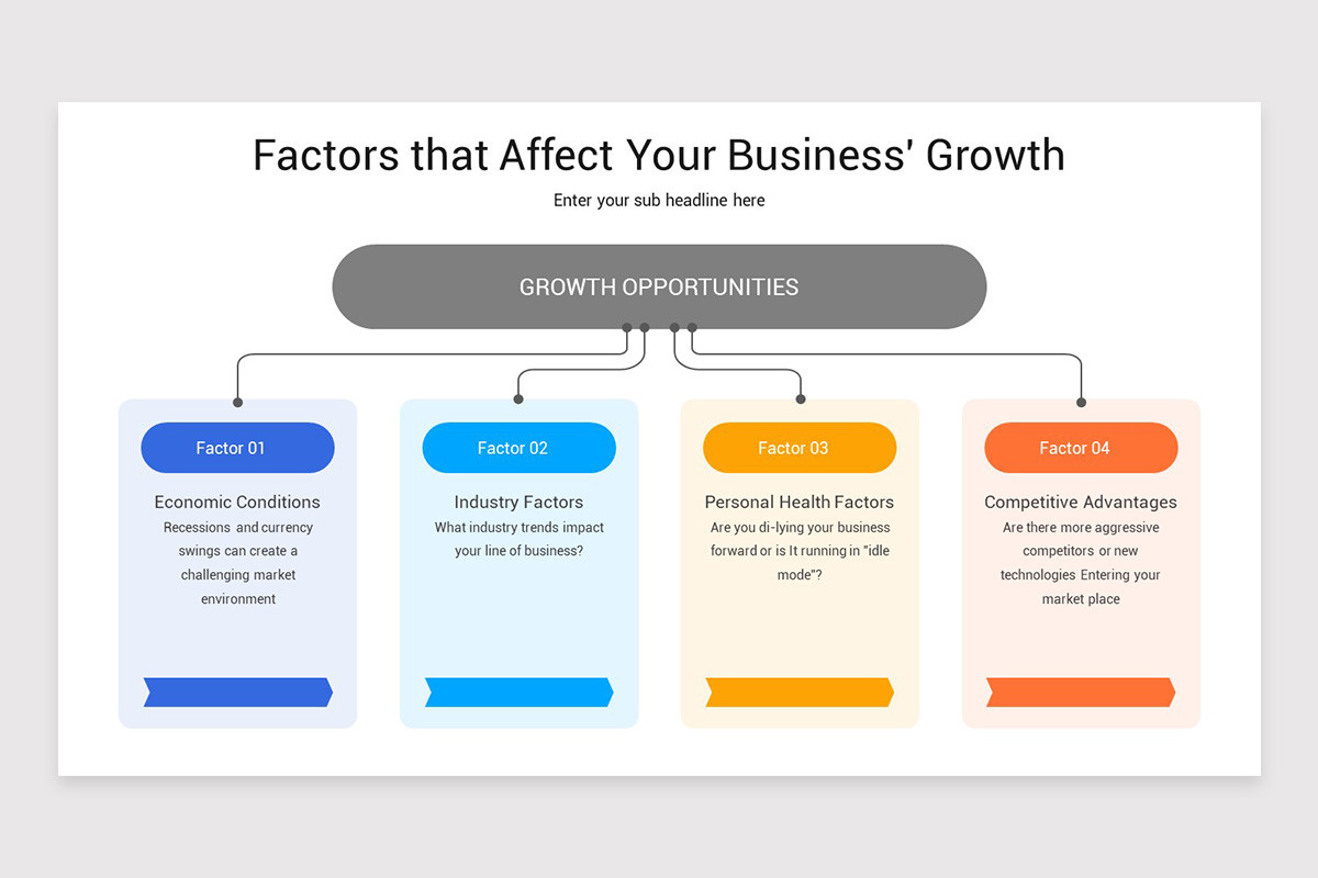 Growth Opportunities Presentation Google Slides Template | Nulivo Market