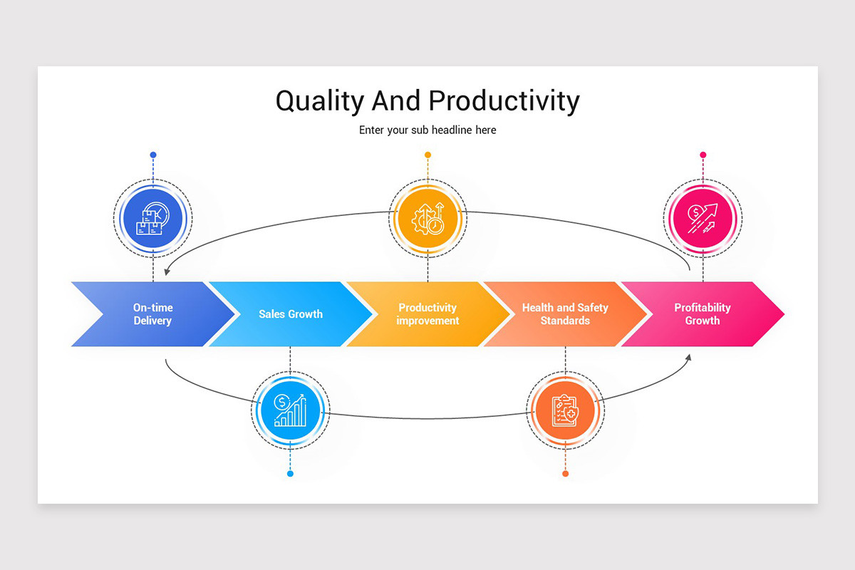 Quality and Productivity PowerPoint Template | Nulivo Market
