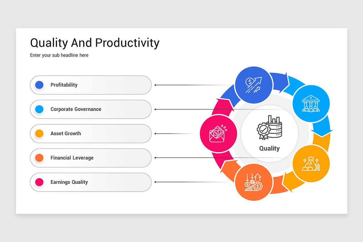 Quality and Productivity PowerPoint Template | Nulivo Market