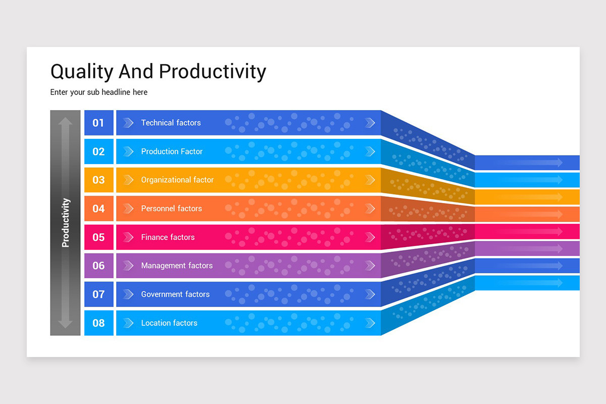 Quality and Productivity PowerPoint Template | Nulivo Market