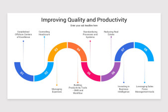 Quality and Productivity PowerPoint Template | Nulivo Market