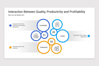 Quality and Productivity PowerPoint Template | Nulivo Market