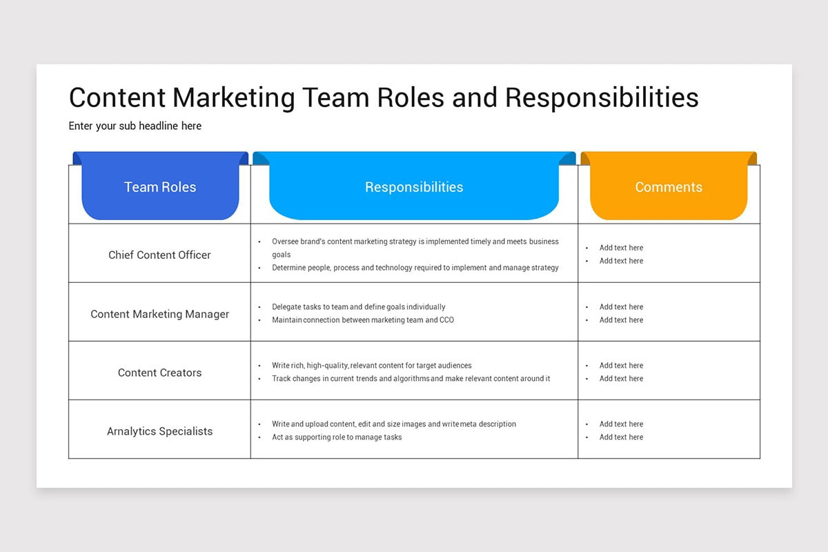 Marketing Roles and Responsibilities PowerPoint Template | Nulivo Market