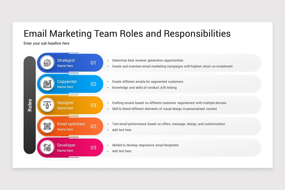 Marketing Roles and Responsibilities PowerPoint Template | Nulivo Market
