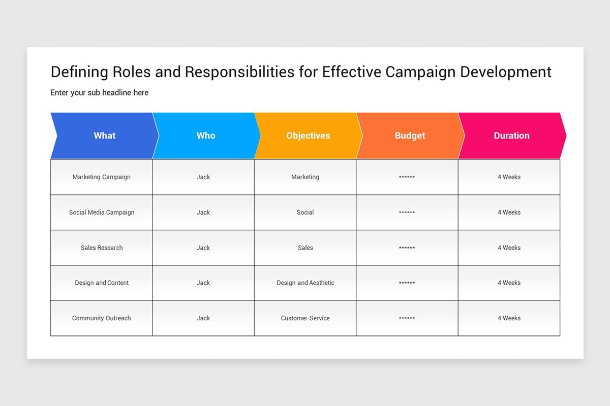 Marketing Roles and Responsibilities PowerPoint Template | Nulivo Market