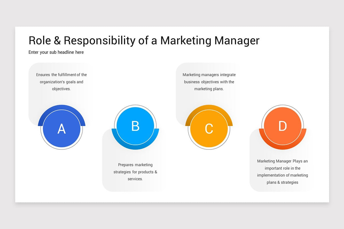 Marketing Roles and Responsibilities PowerPoint Template | Nulivo Market