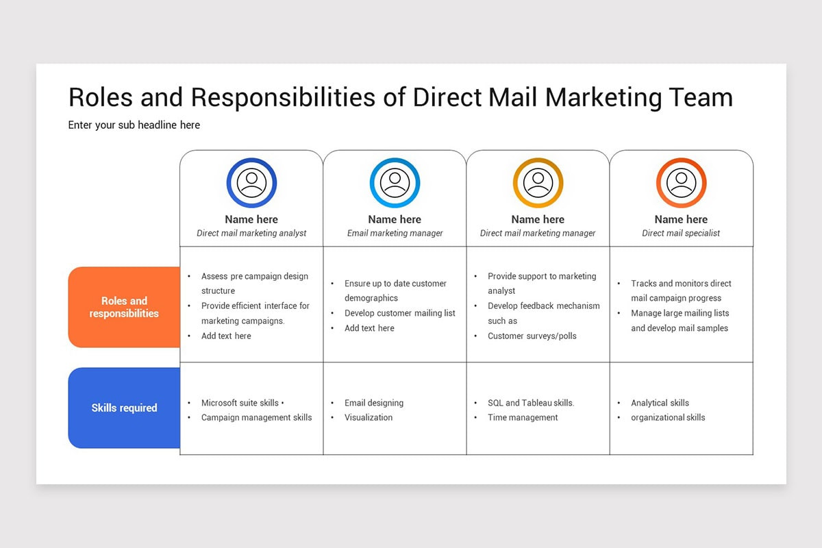 Marketing Roles and Responsibilities PowerPoint Template | Nulivo Market