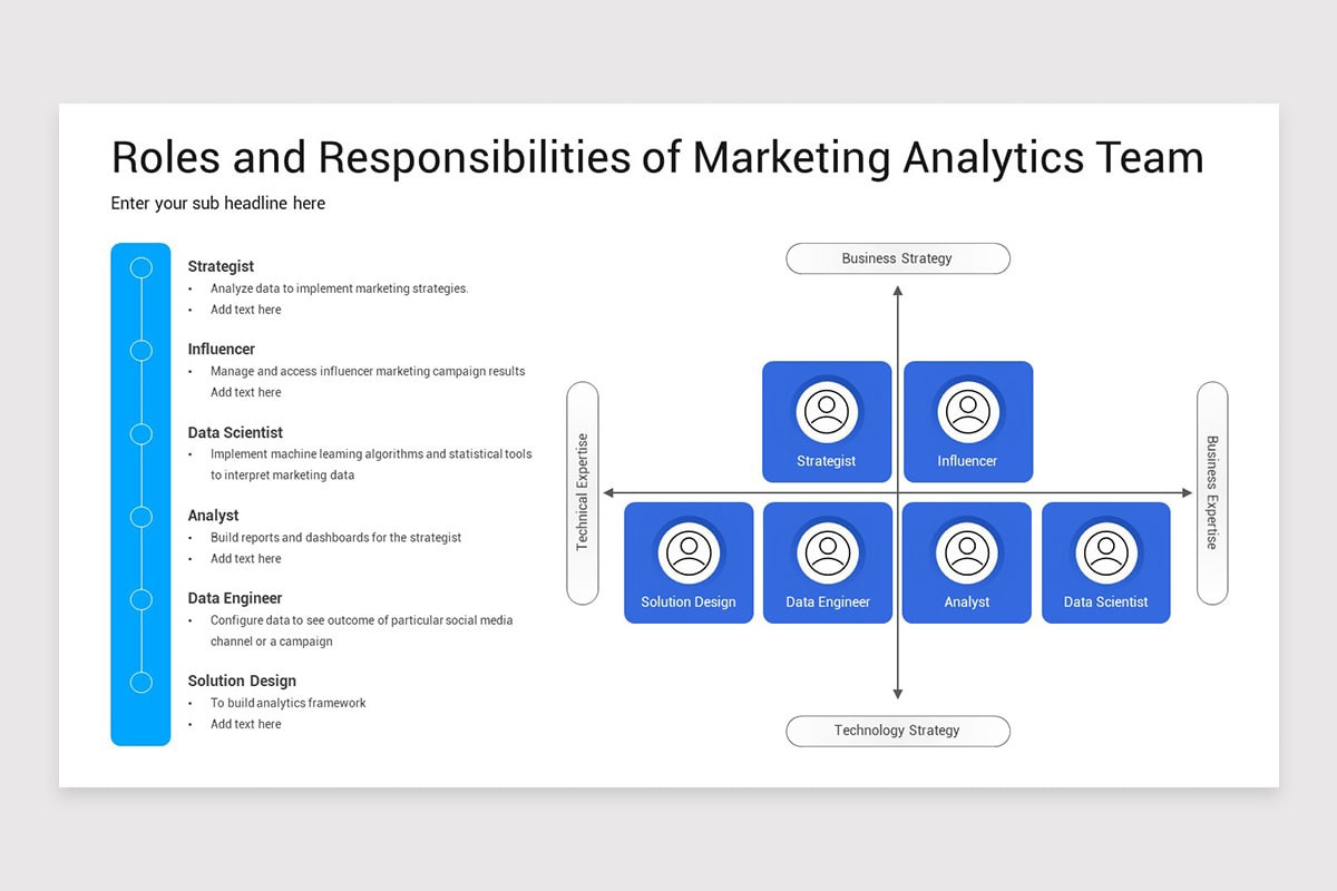 Marketing Roles and Responsibilities PowerPoint Template | Nulivo Market