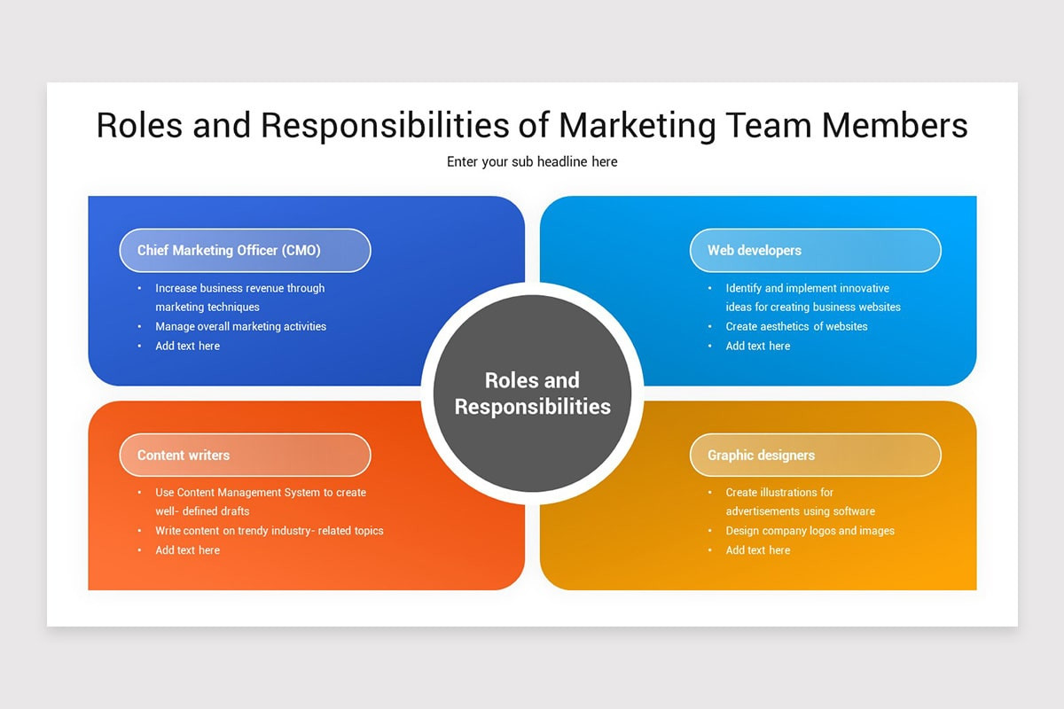 Marketing Roles and Responsibilities PowerPoint Template | Nulivo Market