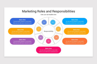 Marketing Roles and Responsibilities PowerPoint Template | Nulivo Market