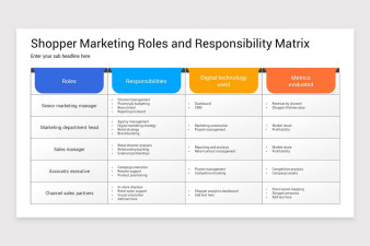 Marketing Roles and Responsibilities PowerPoint Template | Nulivo Market