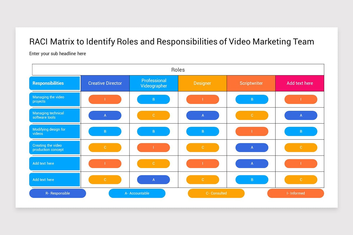 Marketing Roles and Responsibilities Google Slides Template | Nulivo Market