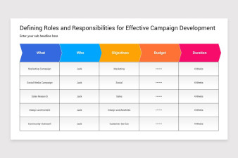 Marketing Roles and Responsibilities Google Slides Template | Nulivo Market