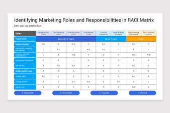 Marketing Roles and Responsibilities Keynote Template | Nulivo Market