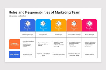 Marketing Roles and Responsibilities Keynote Template | Nulivo Market