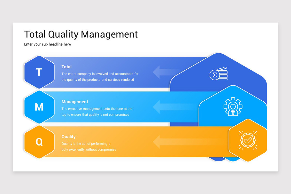 Total Quality Management (TQM) PowerPoint Template | Nulivo Market
