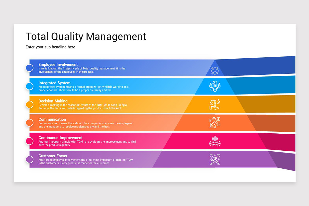 Total Quality Management (TQM) PowerPoint Template | Nulivo Market