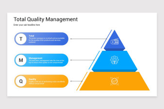Total Quality Management (TQM) PowerPoint Template | Nulivo Market
