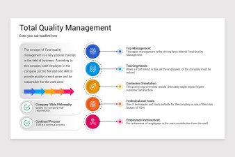 Total Quality Management (TQM) PowerPoint Template | Nulivo Market