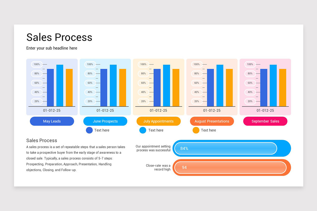 Sales Management Presentation PowerPoint Template | Nulivo Market