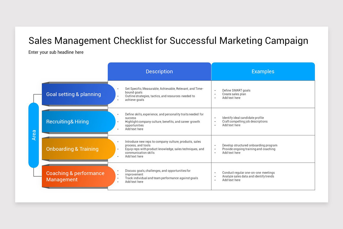 Sales Management Presentation PowerPoint Template | Nulivo Market