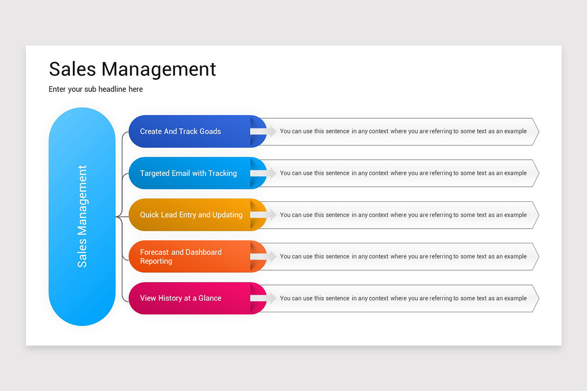 Sales Management Presentation PowerPoint Template | Nulivo Market