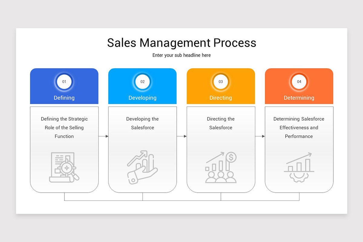Sales Management Presentation PowerPoint Template | Nulivo Market